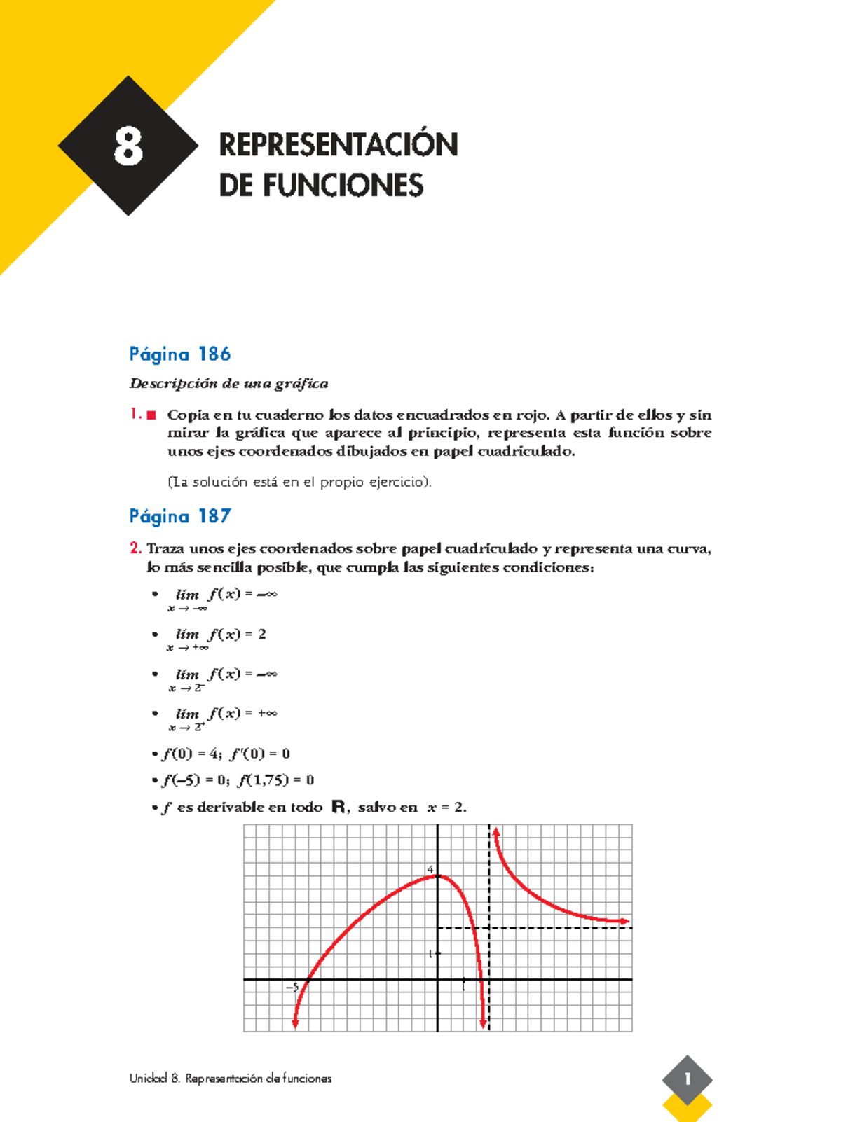 Unidad 8: Representación de Funciones - Ejercicios y Gráficas - Studocu
