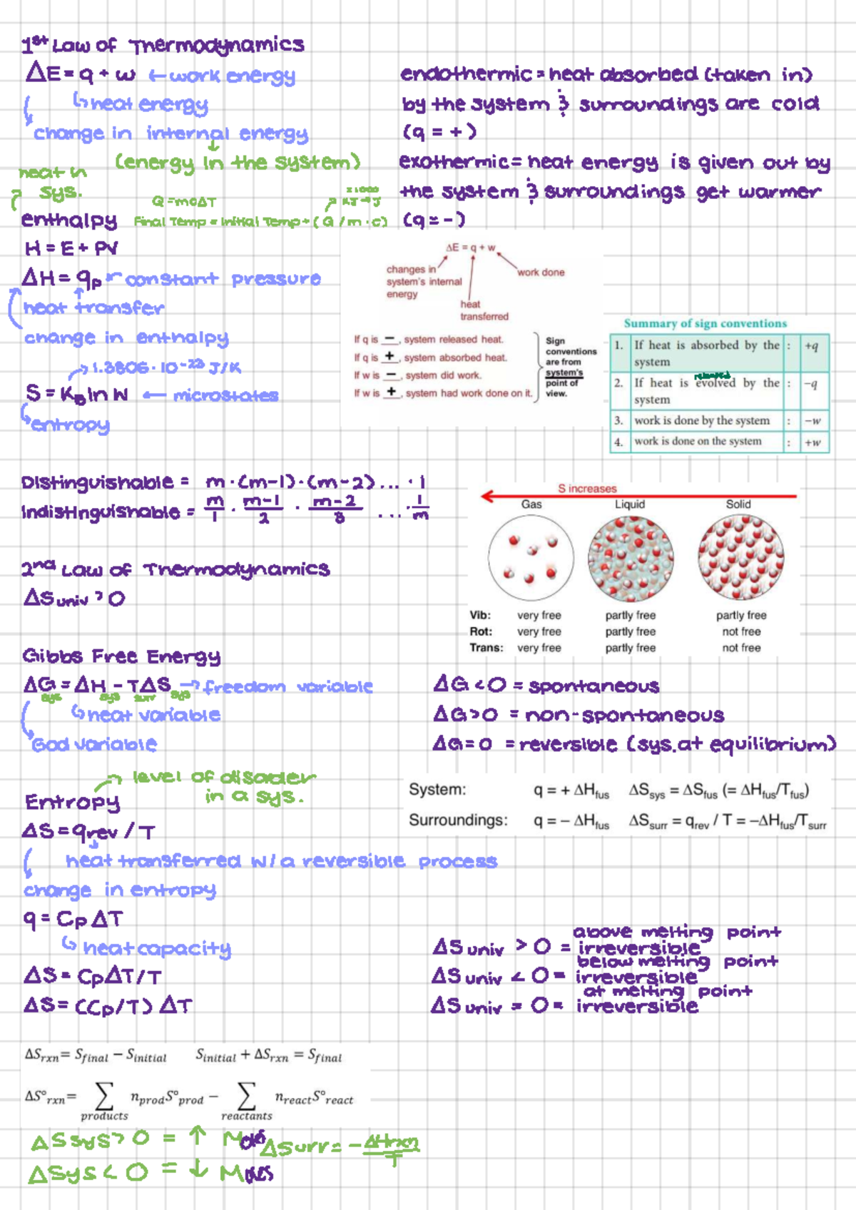 General Chemistry II (CHEM 102) Final Exam Cheat Sheet - Studocu
