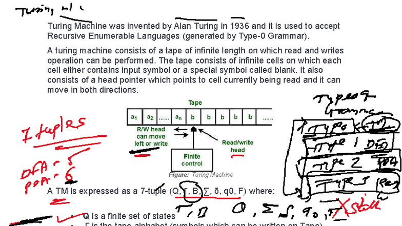 TM - TCS: Understanding Turing Machines and Their Functions - Studocu