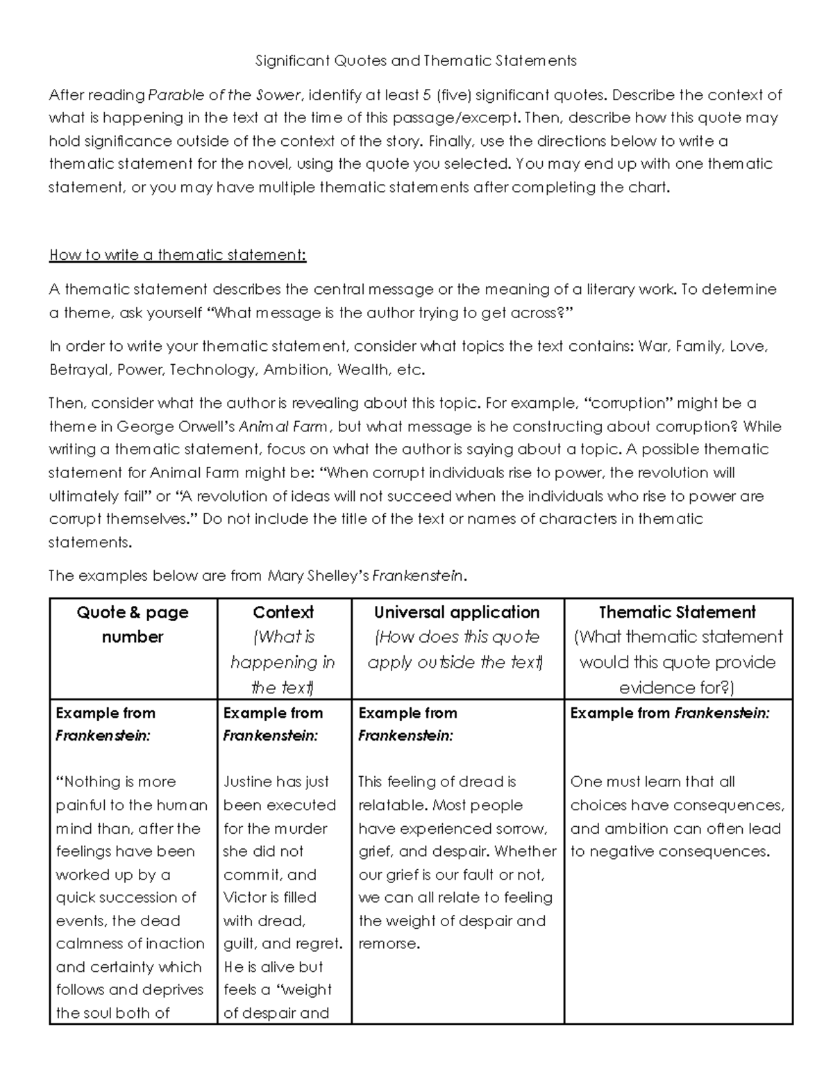 Copy of Parable Thematic Quotes.docx - Significant Quotes and Thematic ...