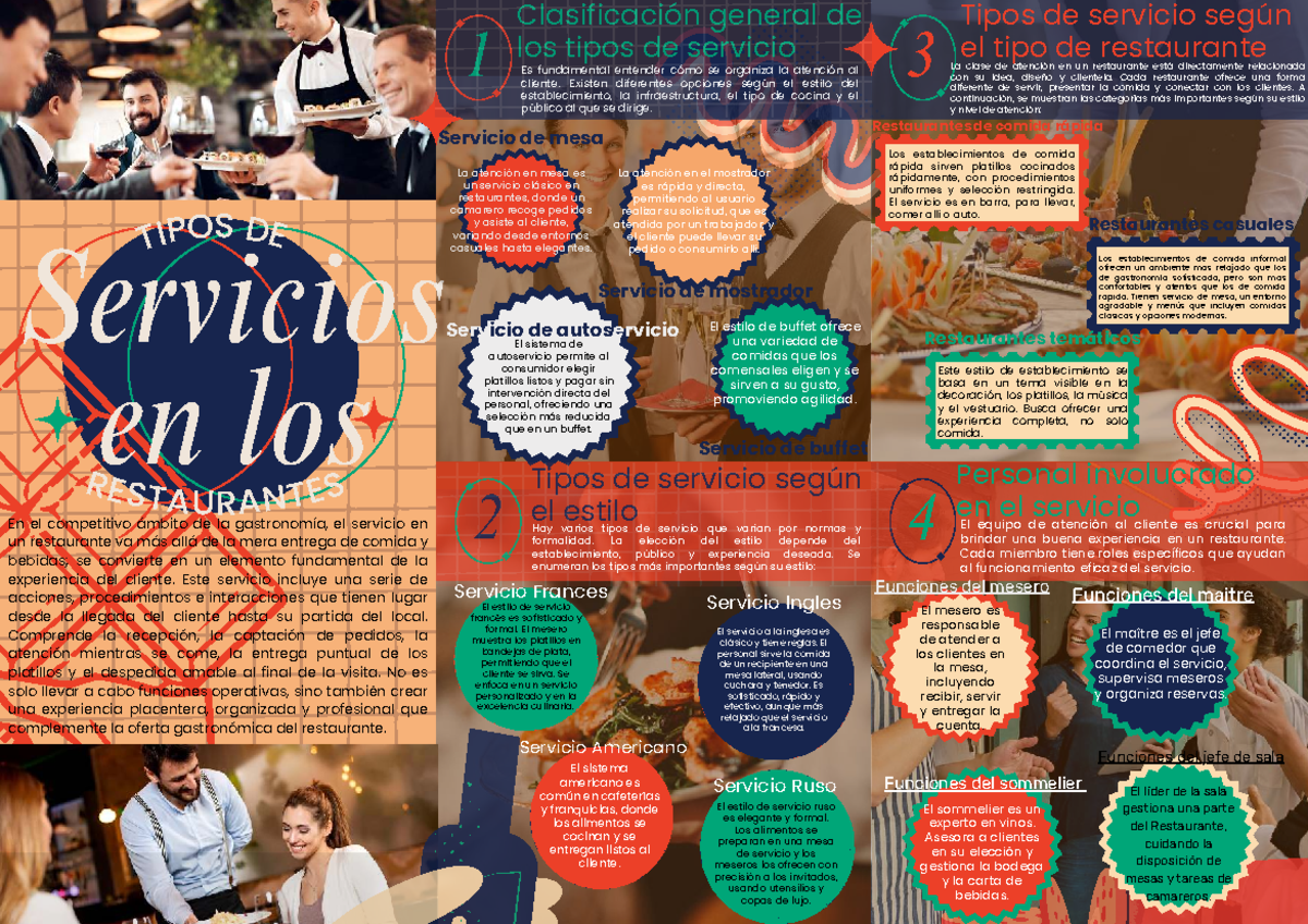 Tríptico: Clasificación de Tipos de Servicio en Restaurantes - Studocu