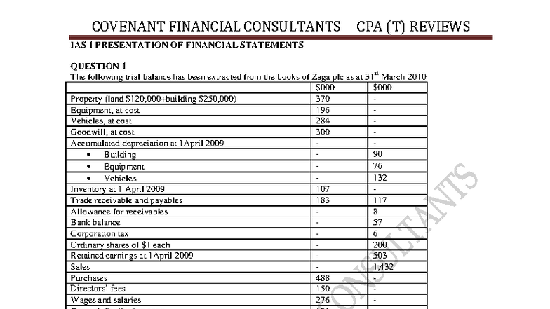 COVENANT FINANCIAL CONSULTANTS CPA (T) IAS 1 & IAS 7 Review Questions ...