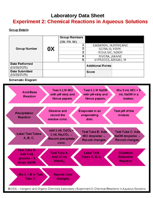 BSN 1 - 3 ( Activity 3) - lecturee - MANILA CENTRAL UNIVERSITY COLLEGE ...