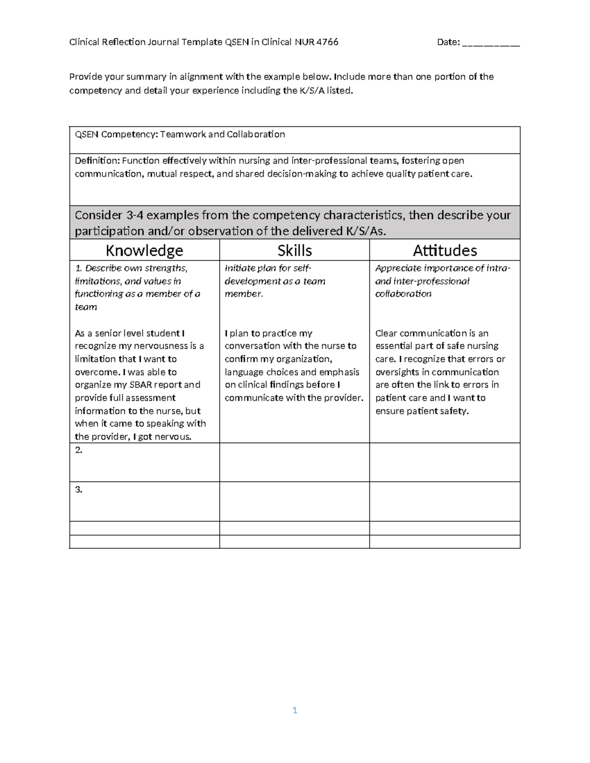 NUR 4766 Clinical Reflection Journal on QSEN Competency 1: Teamwork ...