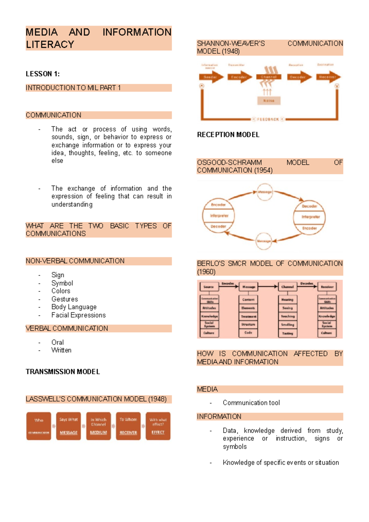 MIL Lesson Notes: Understanding Media and Information Literacy - Studocu