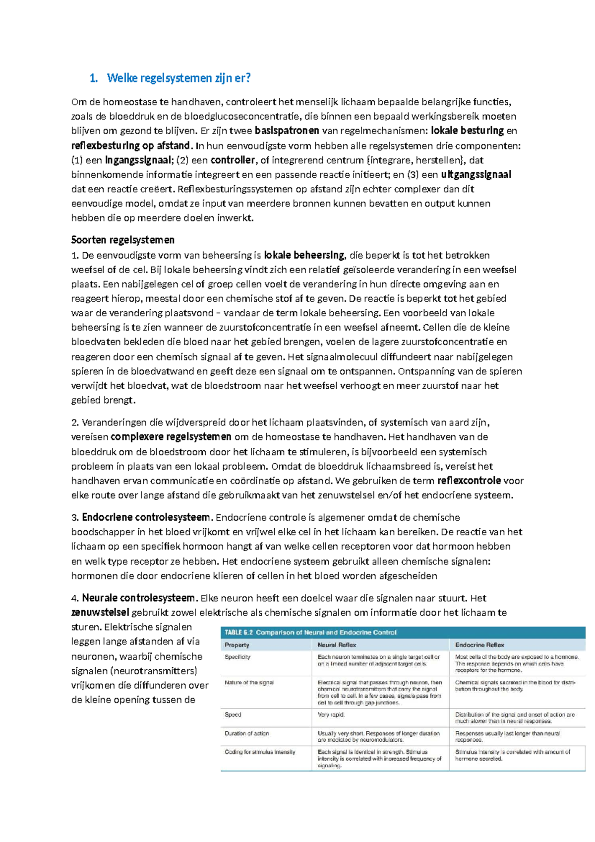 Taak 3: Regelsystemen en Endocriene Stelsel - Homeostase en Hormonen ...