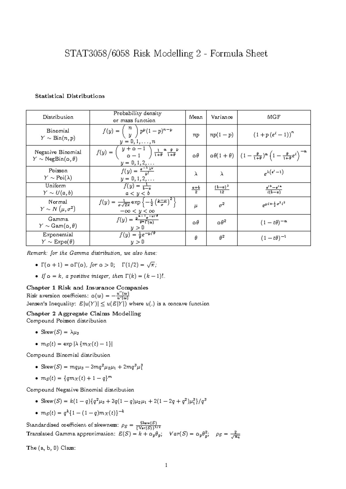 RM2 Formula Sheet: Risk Modelling & Statistical Distributions - Studocu