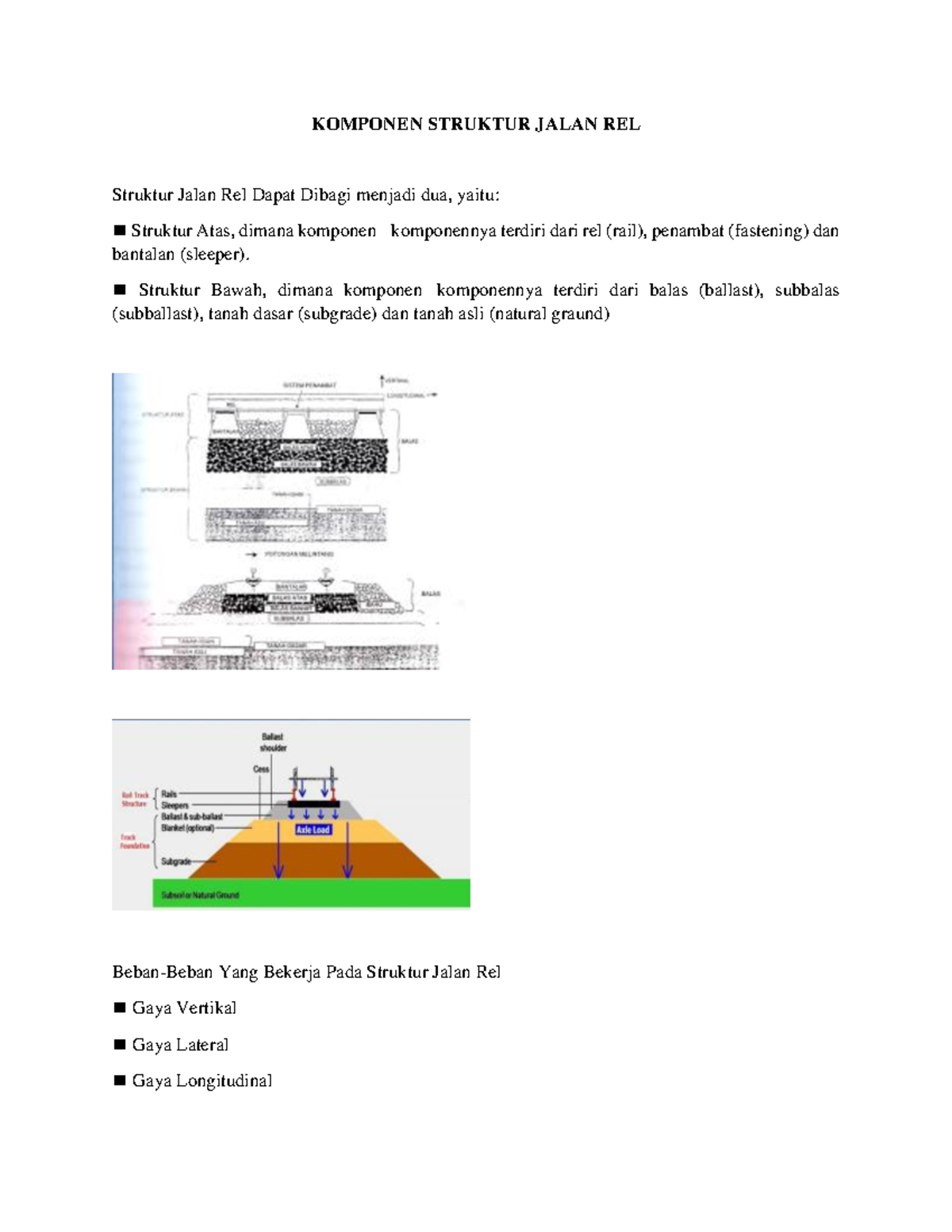 Komponen Struktur Jalan REL - KOMPONEN STRUKTUR JALAN REL Struktur ...