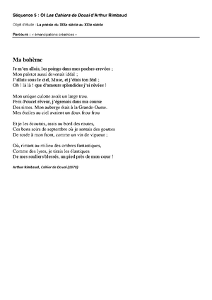 Le mal Arthur Rimbaud analyse linéaire - Le mal Intro : Arthur Rimbaud ...