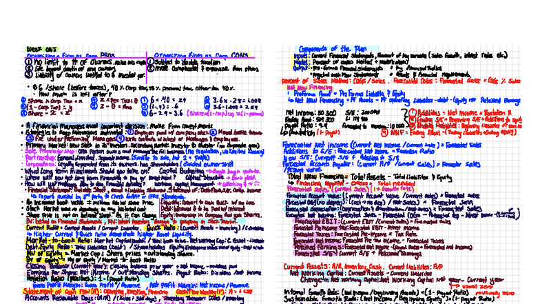 Week 1 Cheat Sheet: Organizing Firms & Corporate Tax (Midterm) - Studocu