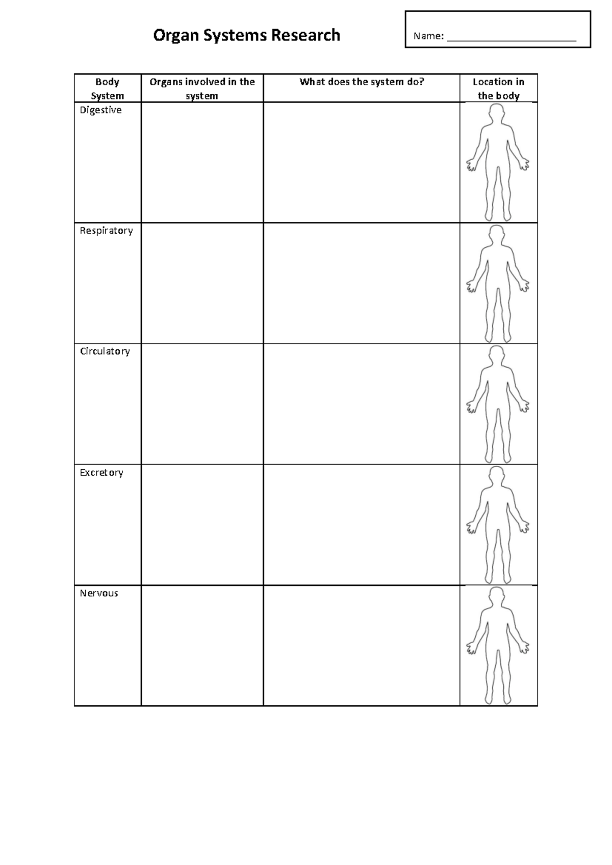 1. Body System research sheet - Body System Organs involved in the ...
