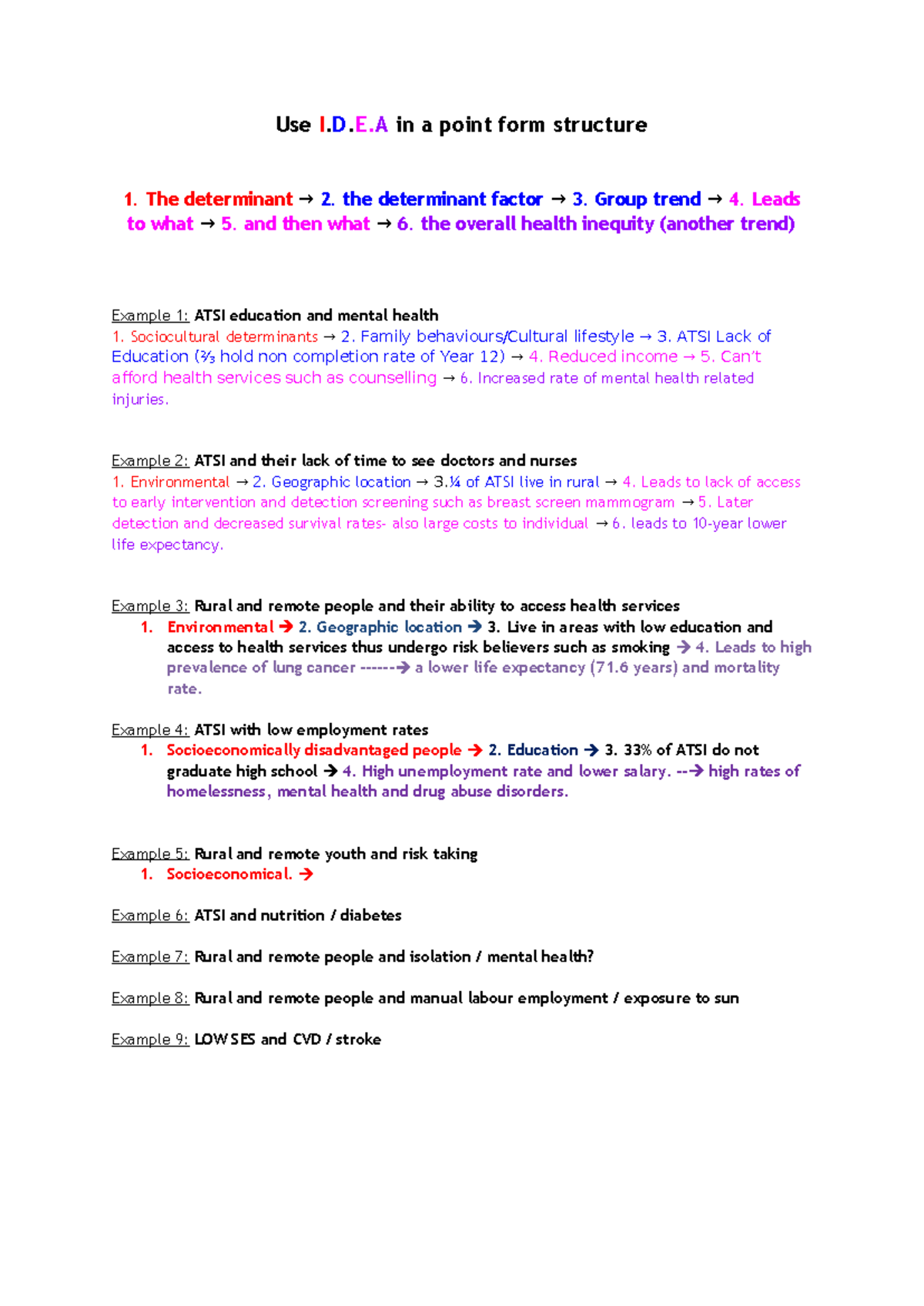 2i. Determinants of Groups Student Copy-1 - Use I.D.E in a point form ...