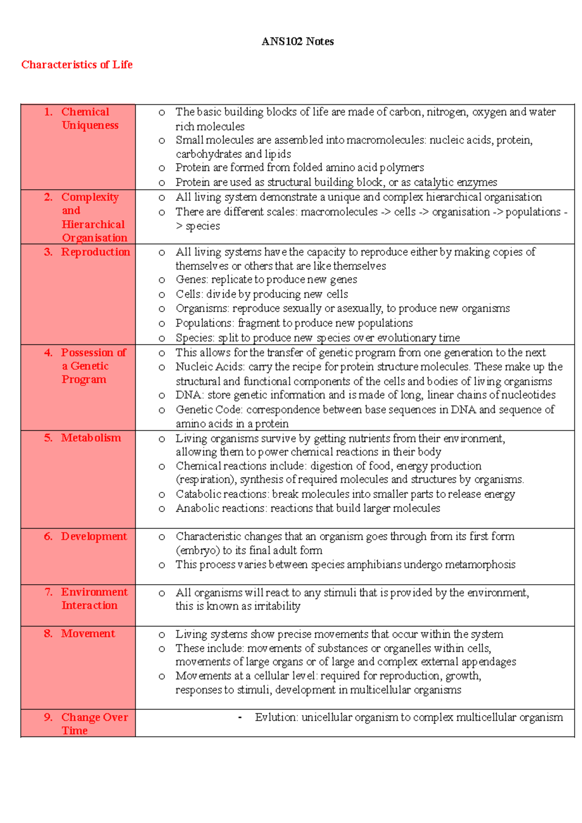 ANS102 Final Exam Notes: Characteristics of Life and Cell Biology - Studocu
