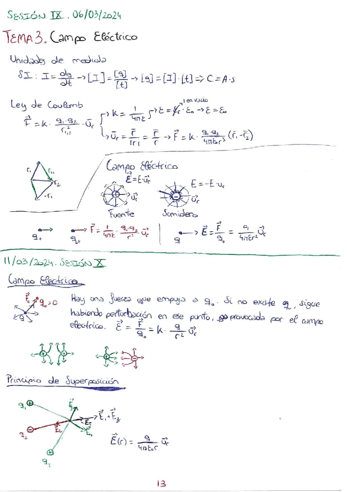 SESION IX: Campo Eléctrico y Ley de Coulomb - Tema 3 (emo) - Studocu