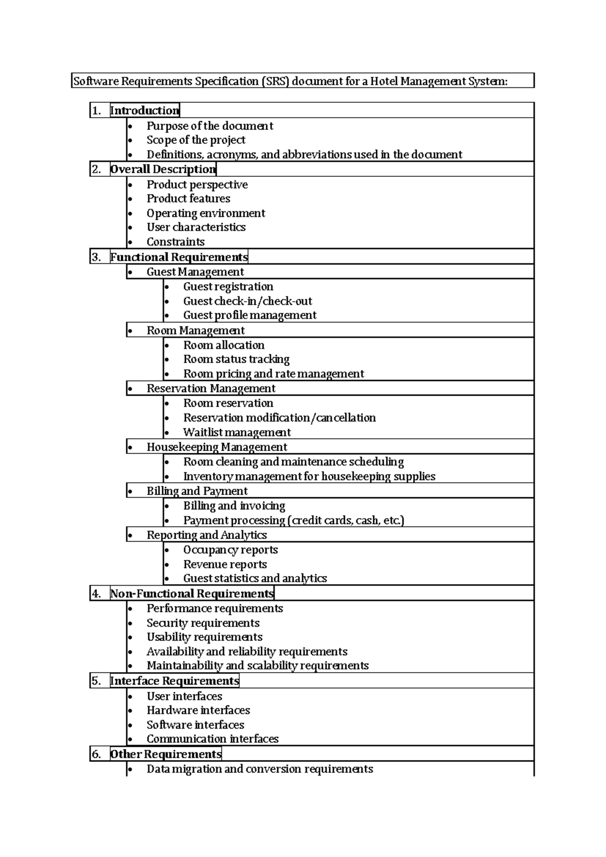 SRS for Hotel Management System: Comprehensive Requirements Document ...