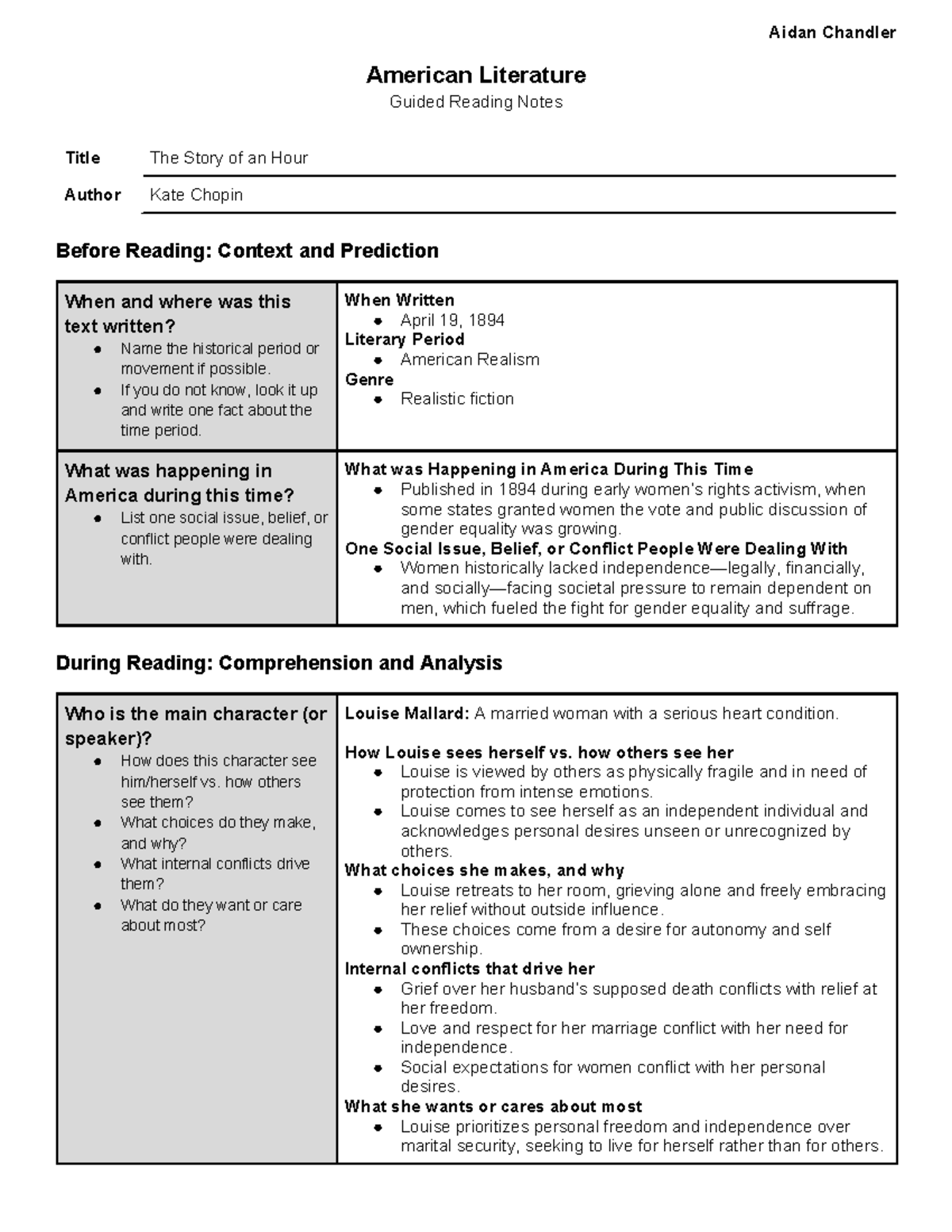 ENG 201 - Kate Chopin's The Story of an Hour Guided Reading Notes - Studocu