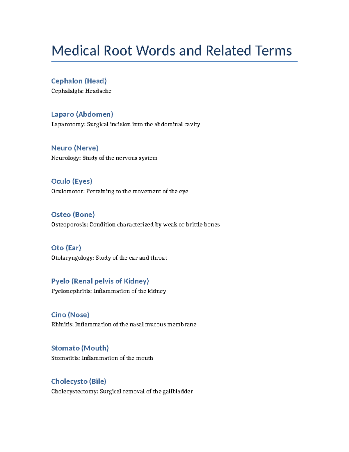 Medical root words - Medical Root Words and Related Terms Cephalon ...