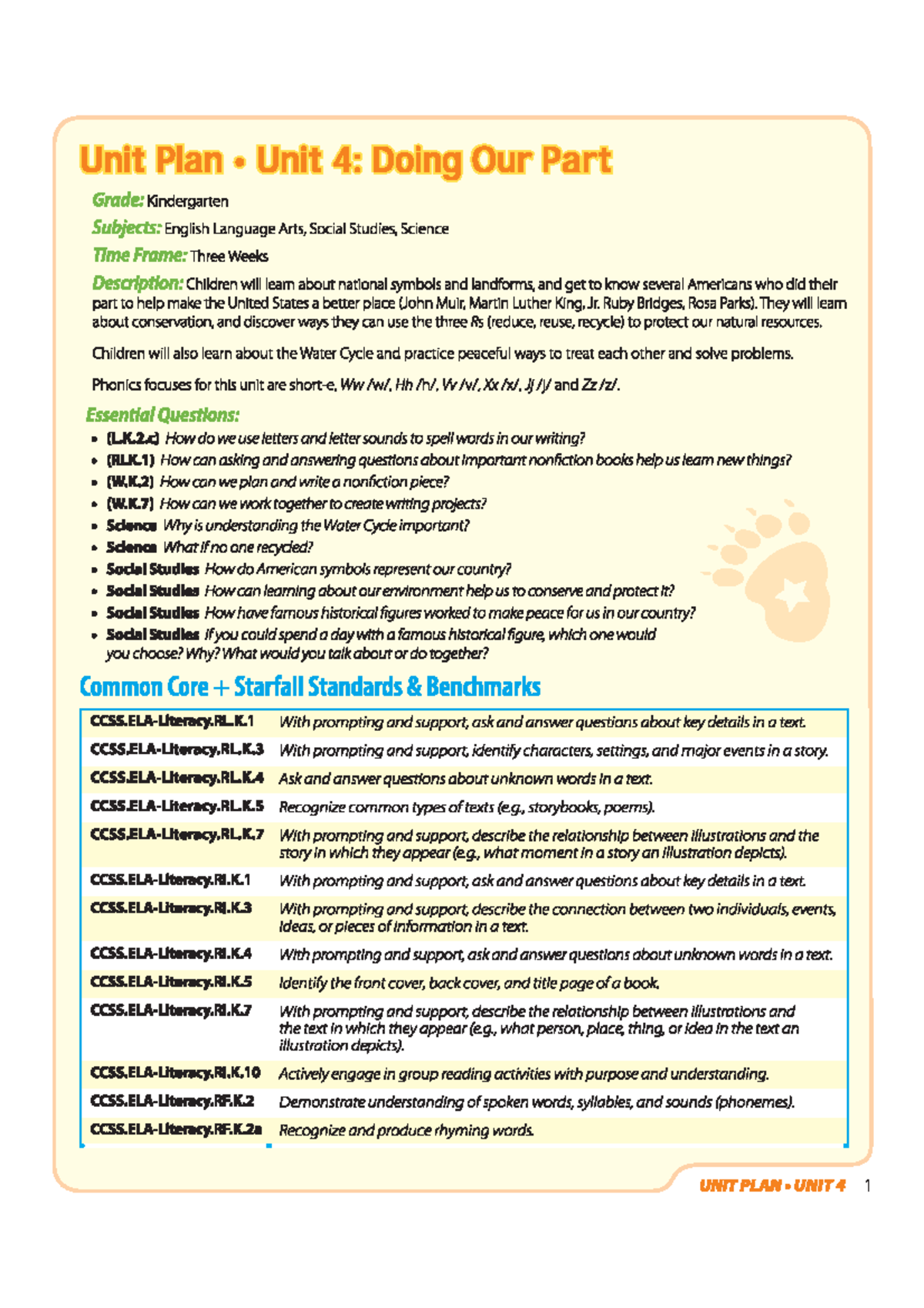 Starfall Kindergarten Unit Plan: Unit 4 - Doing Our Part - Studocu