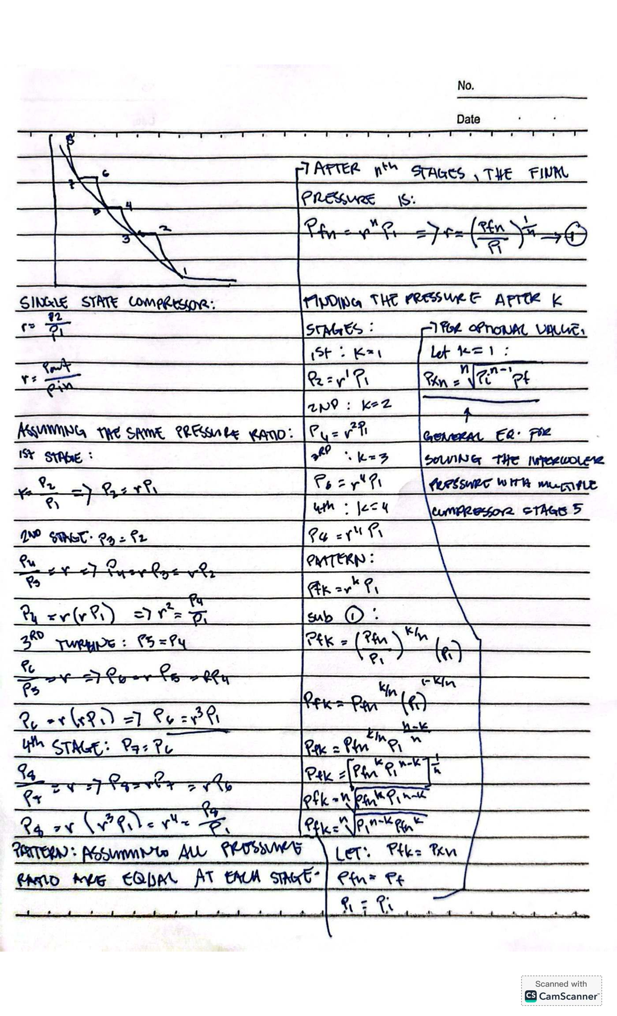 Thermo notes for hth stages and pressure calculations in compressors ...