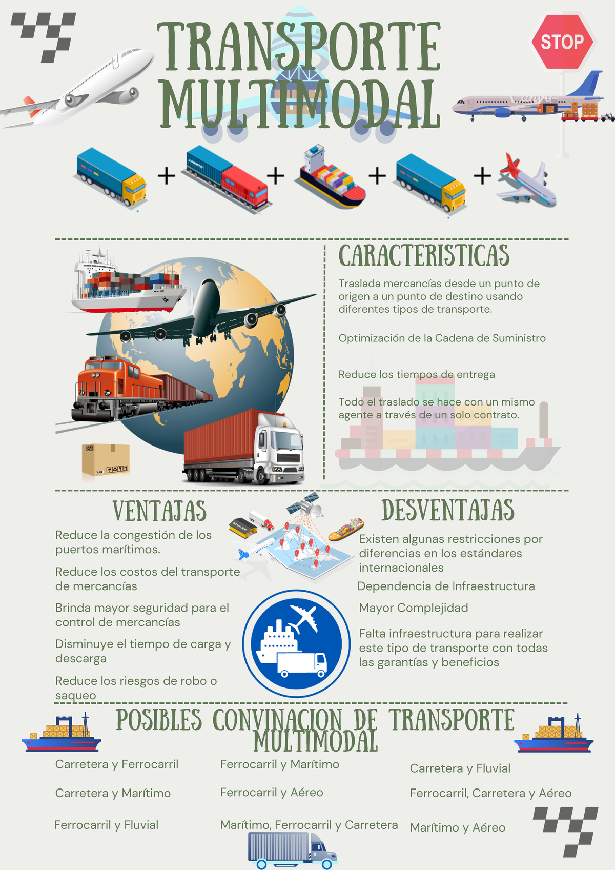 Poster Informativo(Transporte multimodal) - transporte multimodal ...