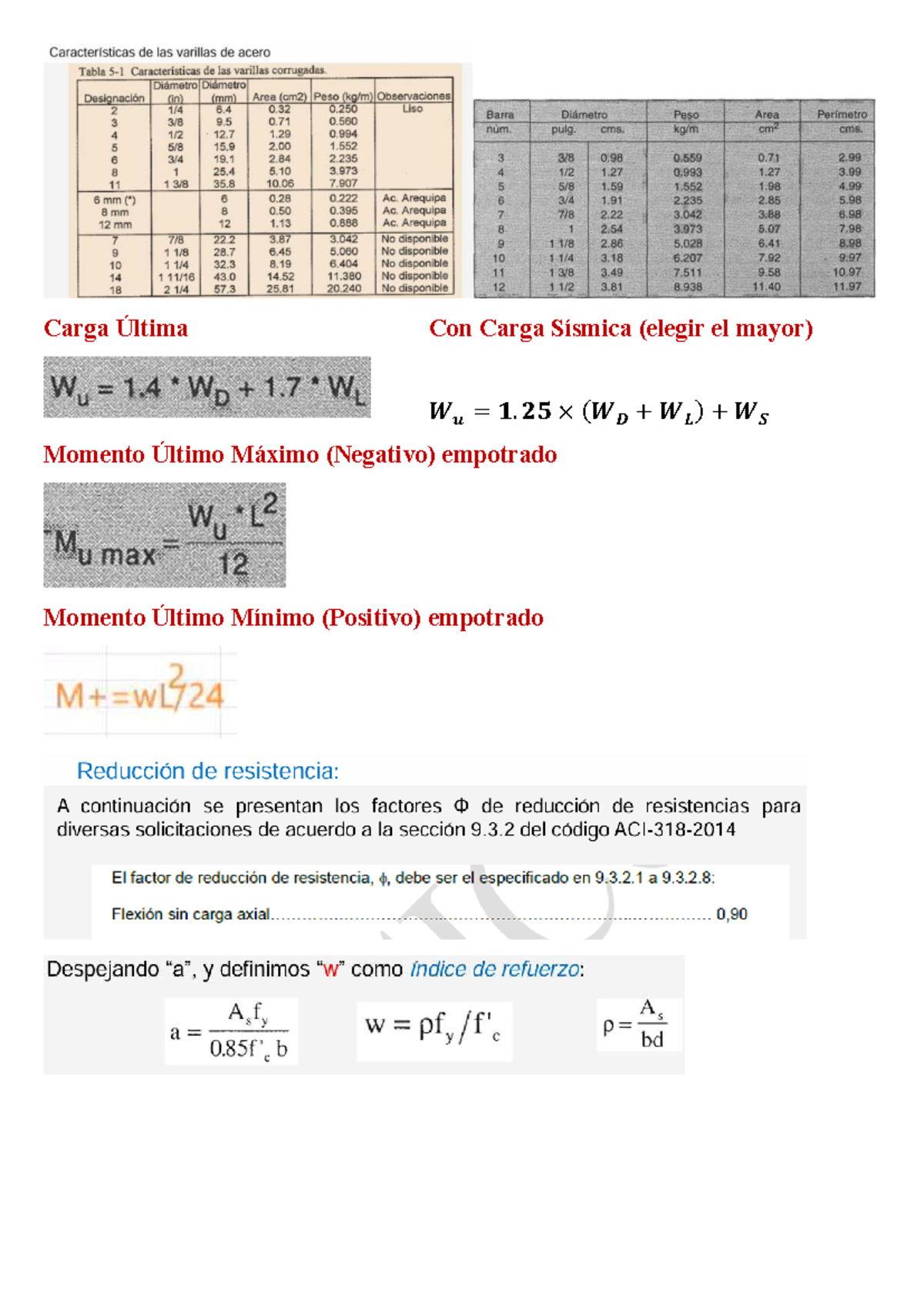 Formulario Parcial - Cálculos de Carga y Deflexiones EP - Studocu