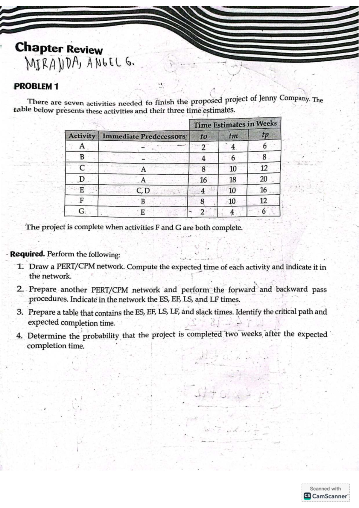 Chapter Review: Project Management Techniques (CS 190) - Studocu