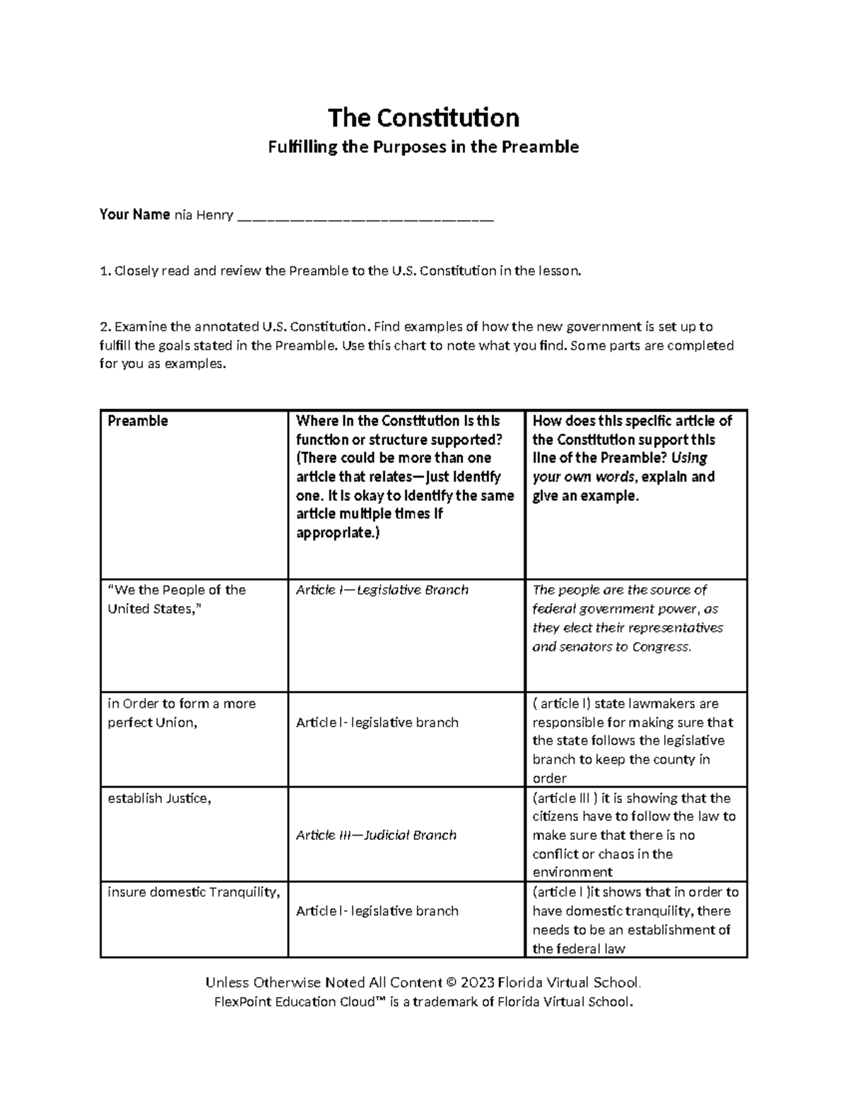 U.S. Constitution: Analyzing the Preamble's Purpose and Structure - Studocu