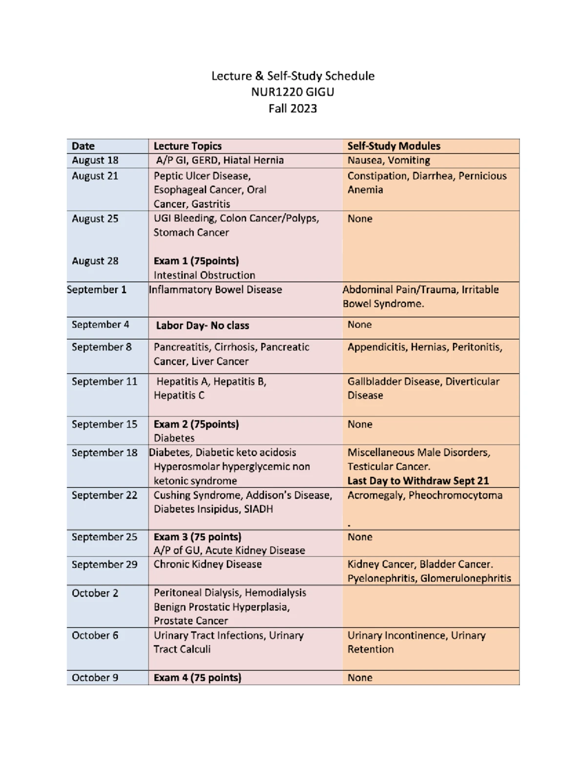 Common EMS Acronyms & Abbreviations for EMT Assessment Tools - Studocu