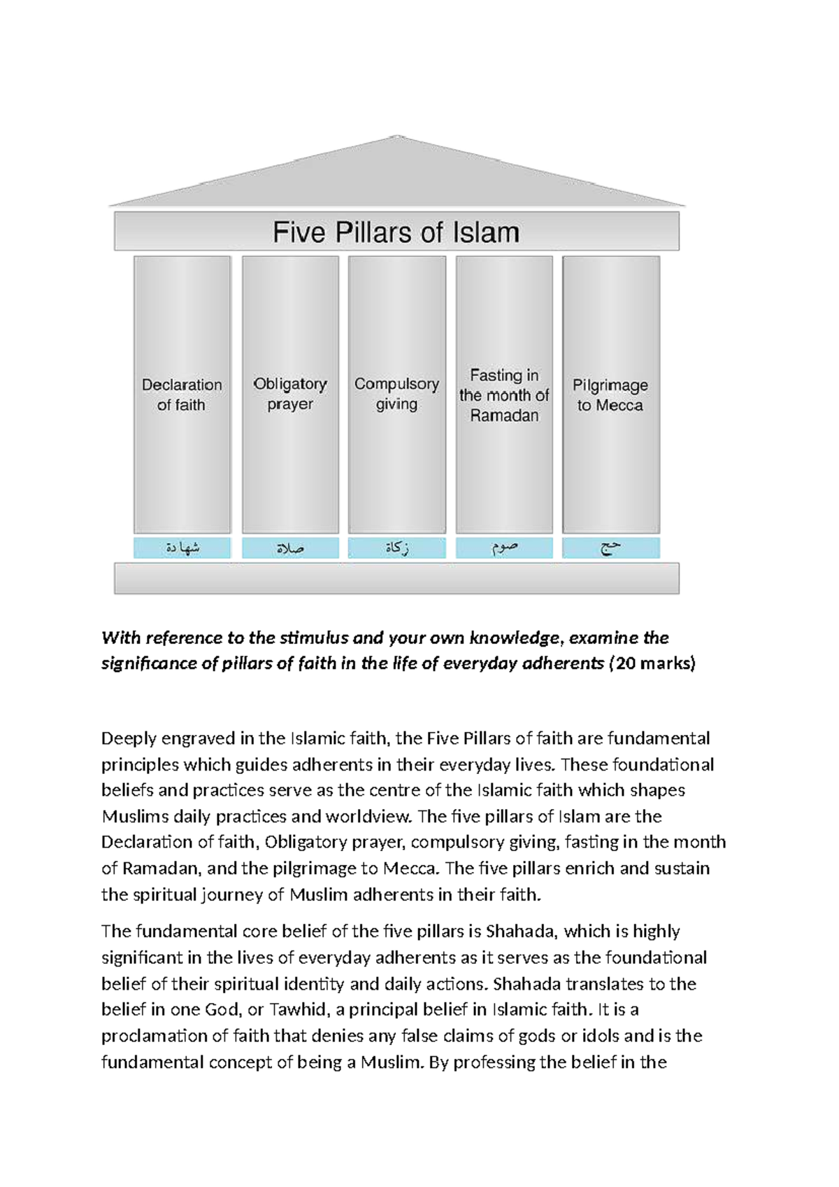 20 Mark Essay: The Significance of the Five Pillars of Faith in Islam ...