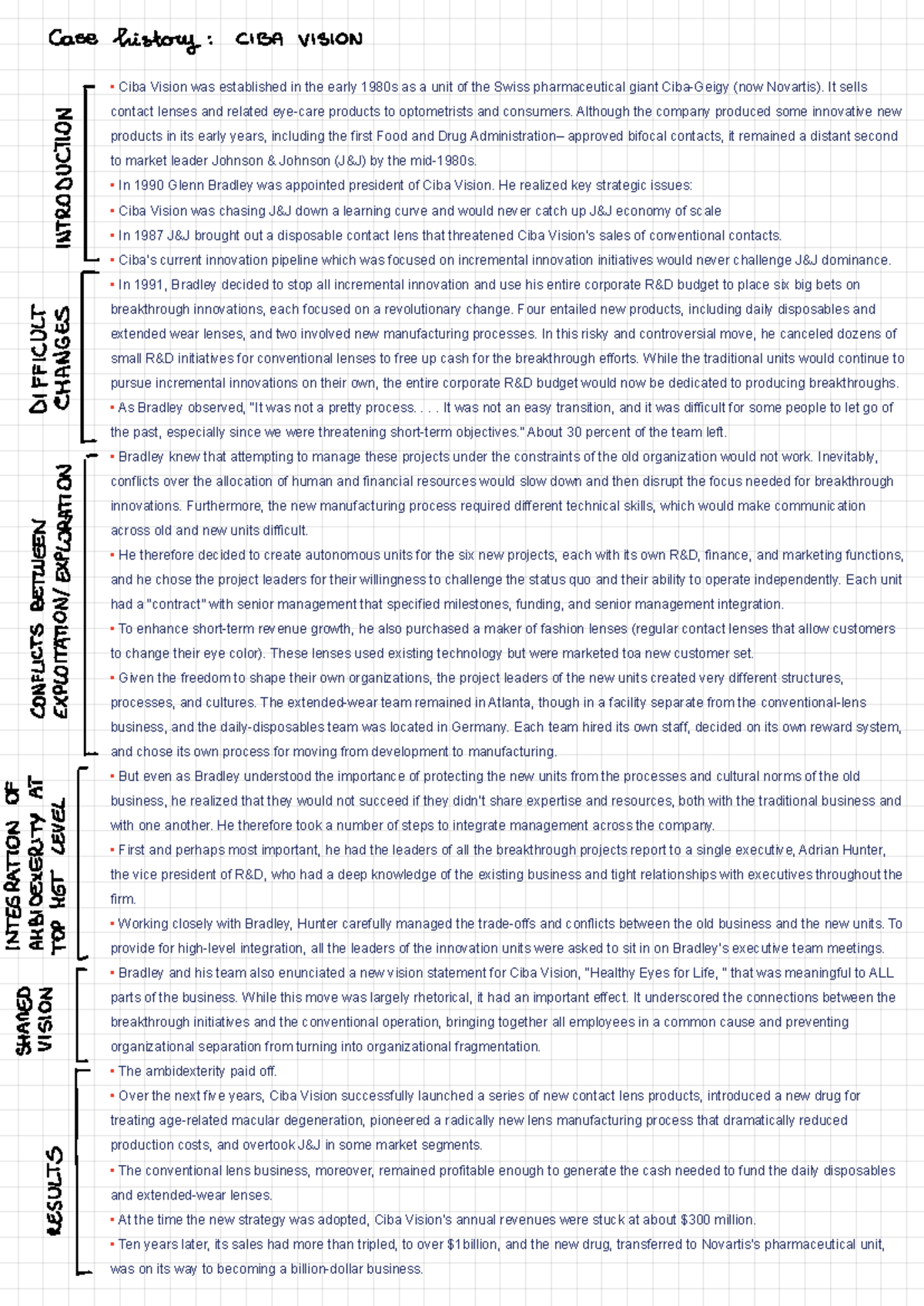 Strategic Innovation Case Study: CIBA VISION Analysis - Studocu