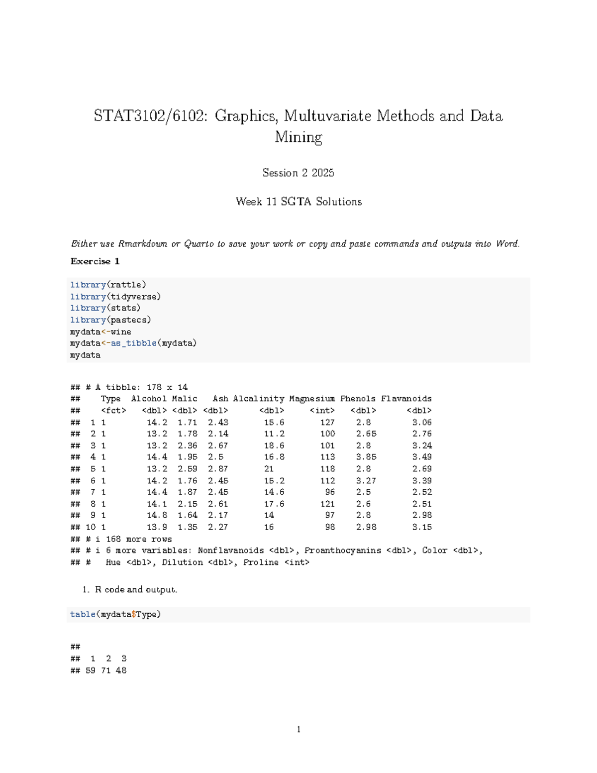 Graphics, Multivariate Methods & Data Mining: Week 11 SGTA Solutions ...
