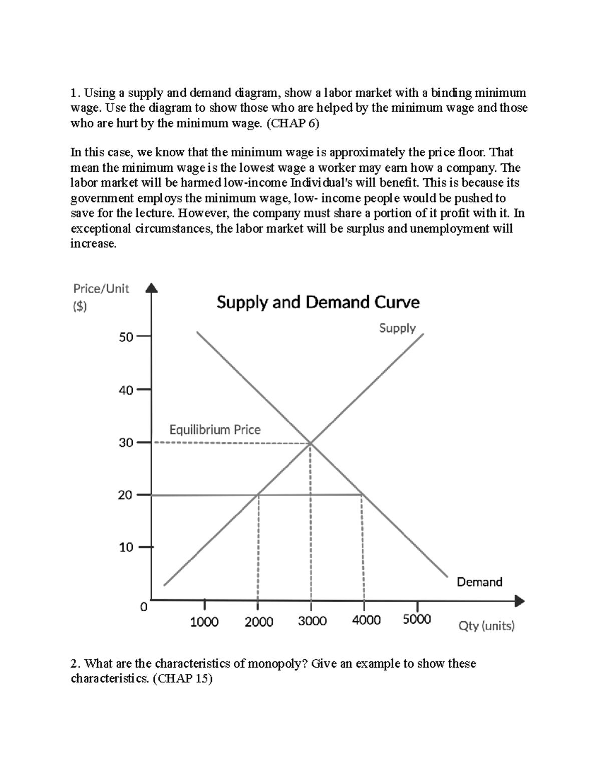 Review about Microeconomics and how to use its theory into our life ...