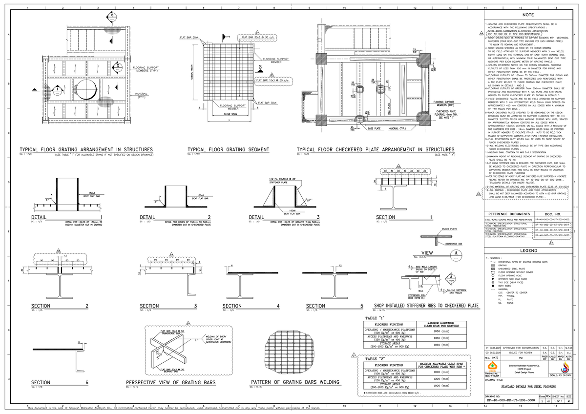 KP 40 000 DD ST SDG 0006 01: Specifications for Grating & Checkered ...