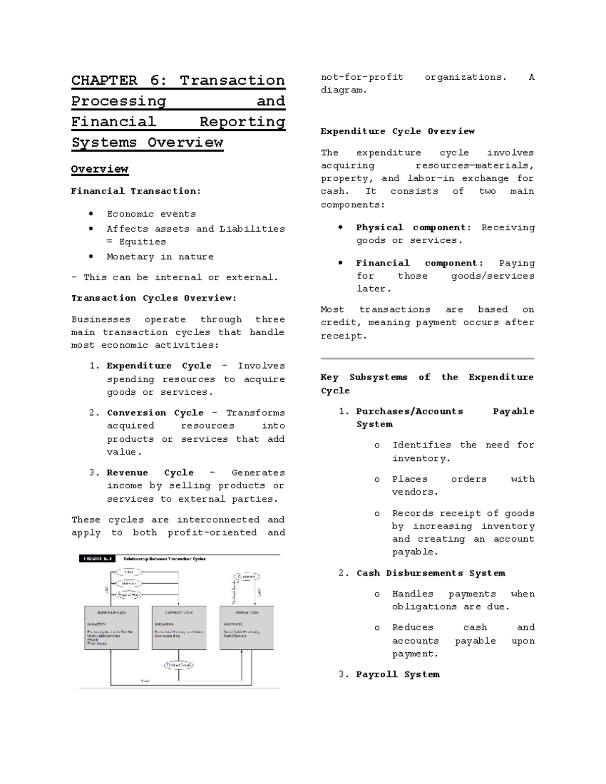CHAPTER 6: Transaction Processing & Financial Reporting Systems ...
