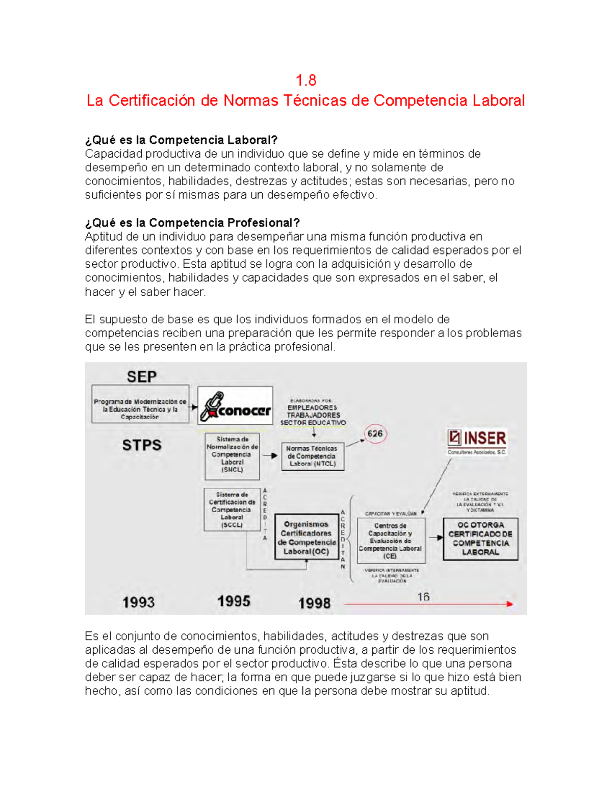 Certificación de Normas Técnicas de Competencia Laboral - 1.8 - Studocu