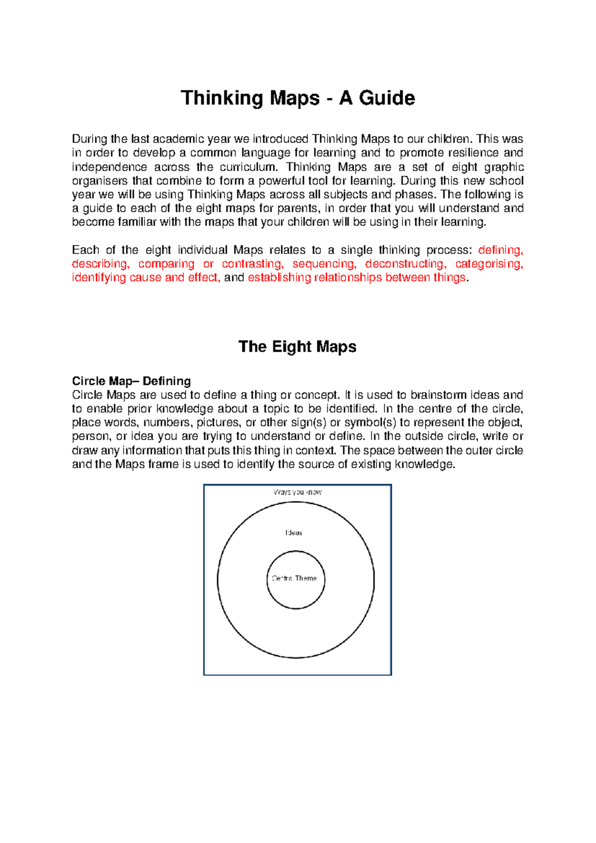 Thinking Maps Guide Parents 2017 - Thinking Maps - A Guide During the ...