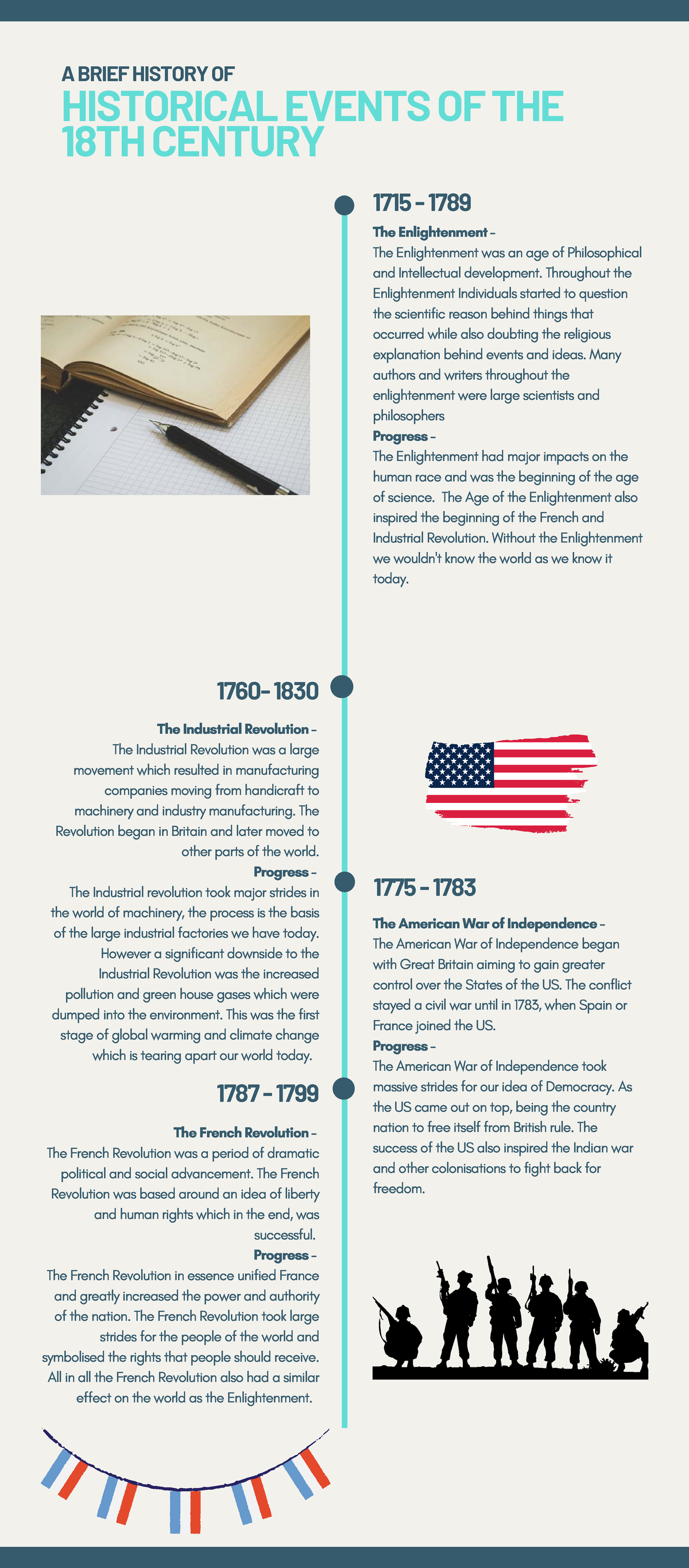 Historical Events of the 18th Century - 1715 - 1789 A BRIEF HISTORY OF ...