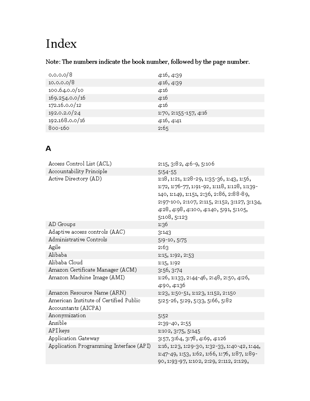 Index for SEC488 I01 01: Key Topics and Page References - Studocu
