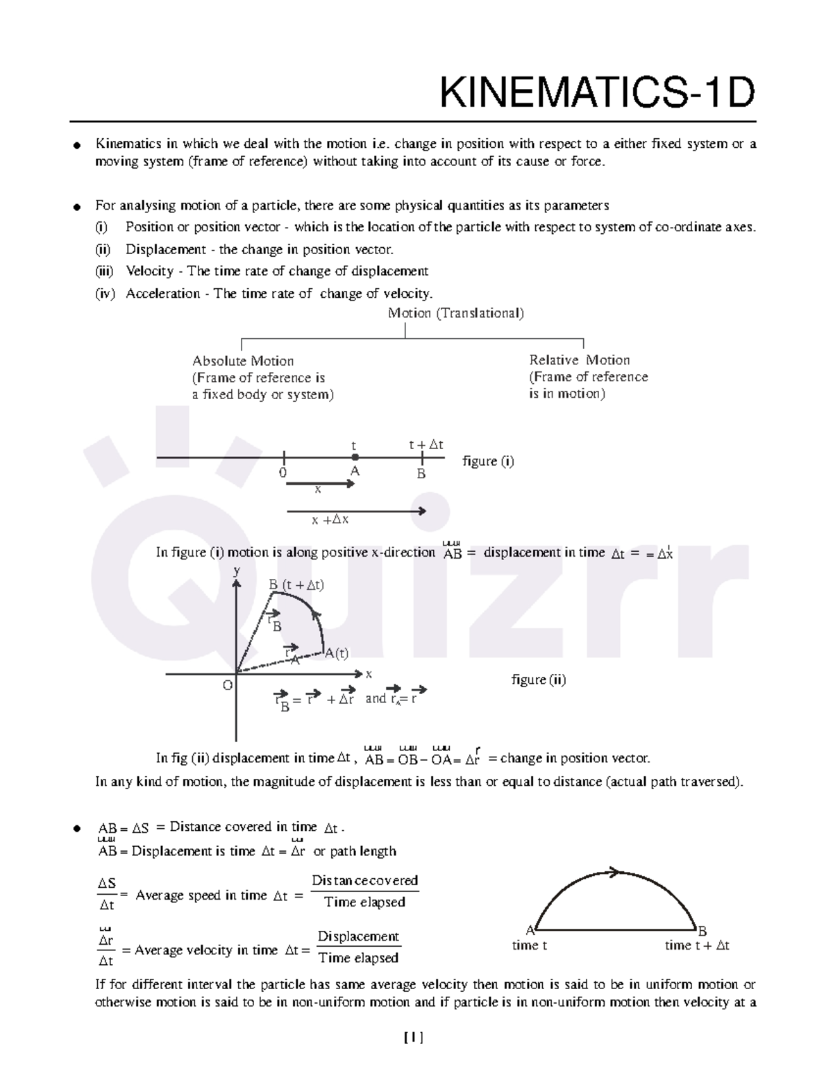 Kinematics Formula Sheet Quiz (Course Code: 01) - Studocu