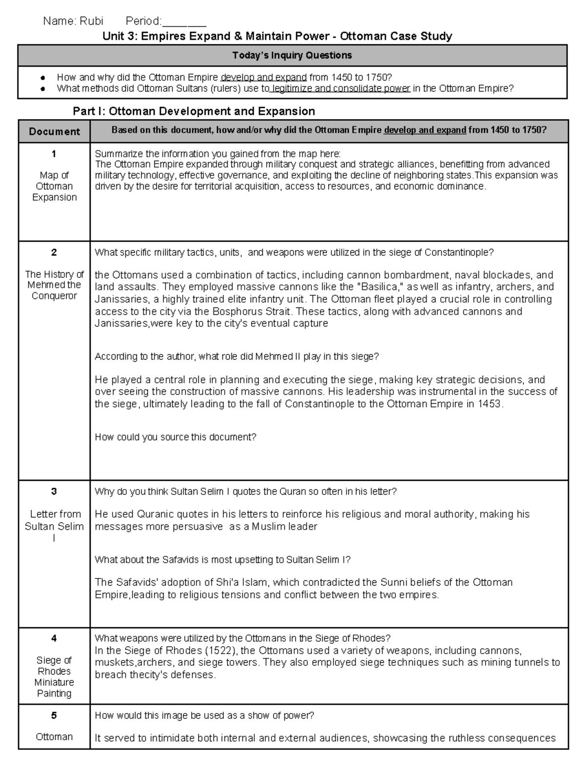 Unit 3 Ottoman Empire Case Study: Expansion & Power Legitimization ...