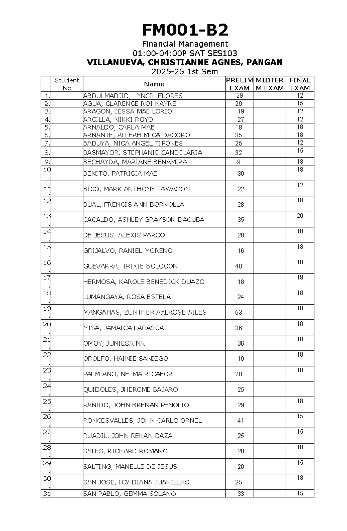 FM001-B2 - Final Exam Class List for Financial Management 2025-26 - Studocu