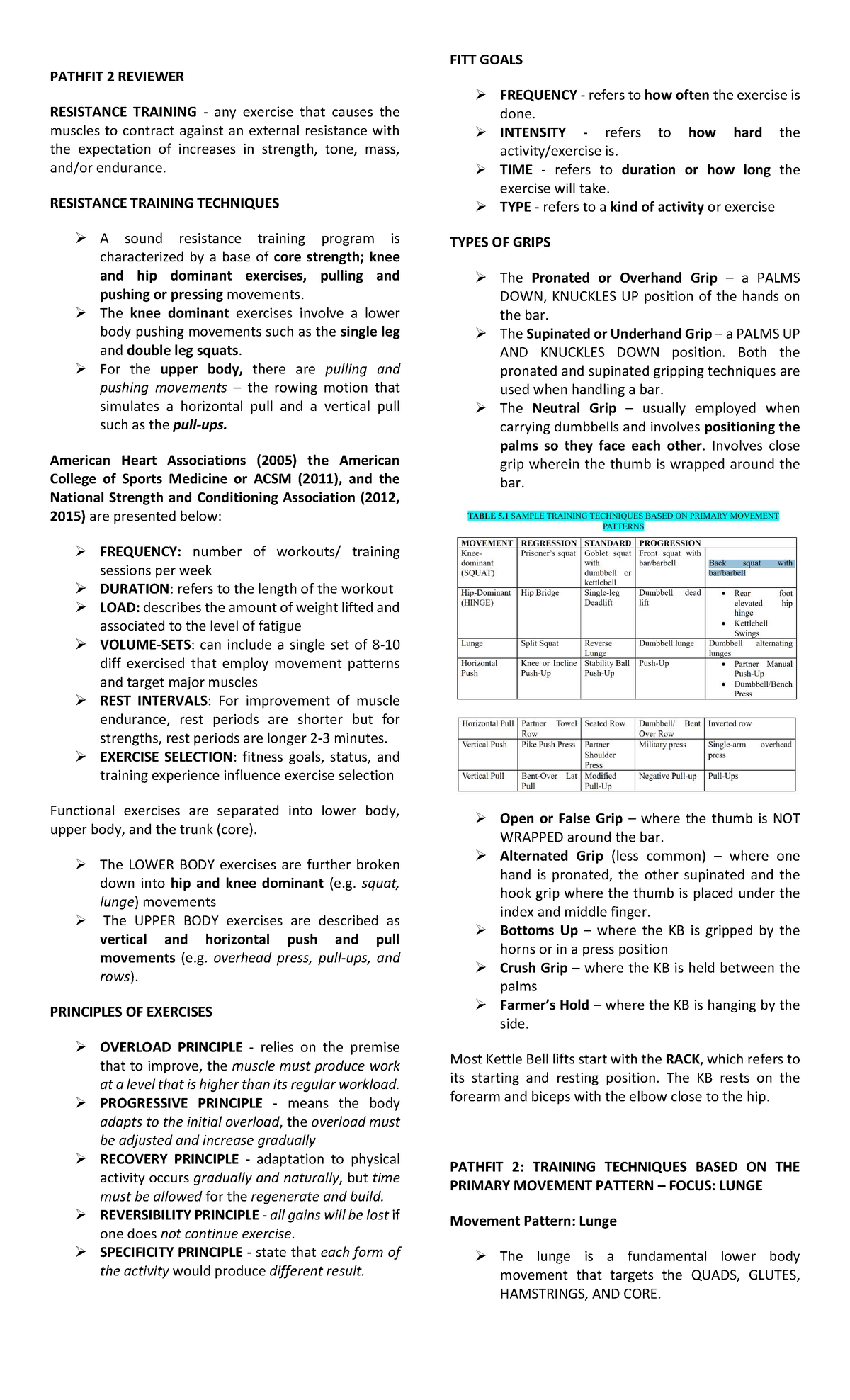 Pathfit 2: Comprehensive Review of Resistance Training Techniques - Studocu