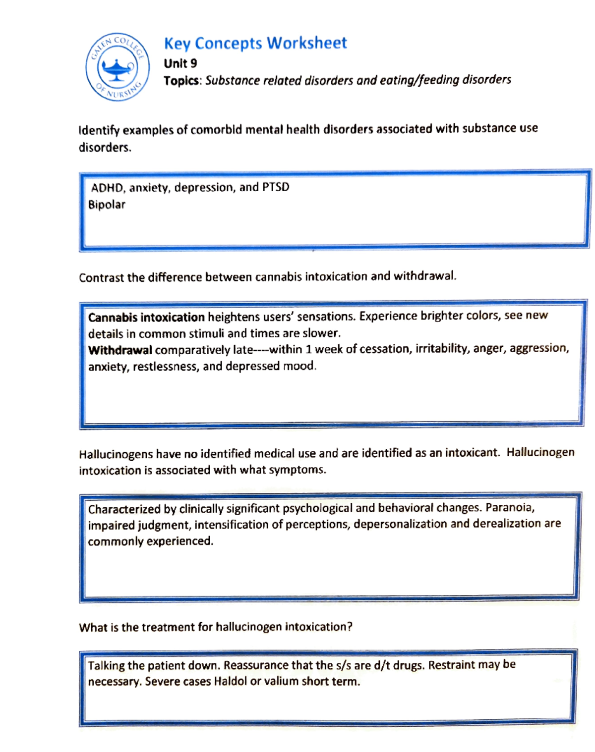 NUR 256 Unit 9 Key Concepts: Substance & Eating Disorders Overview - Studocu