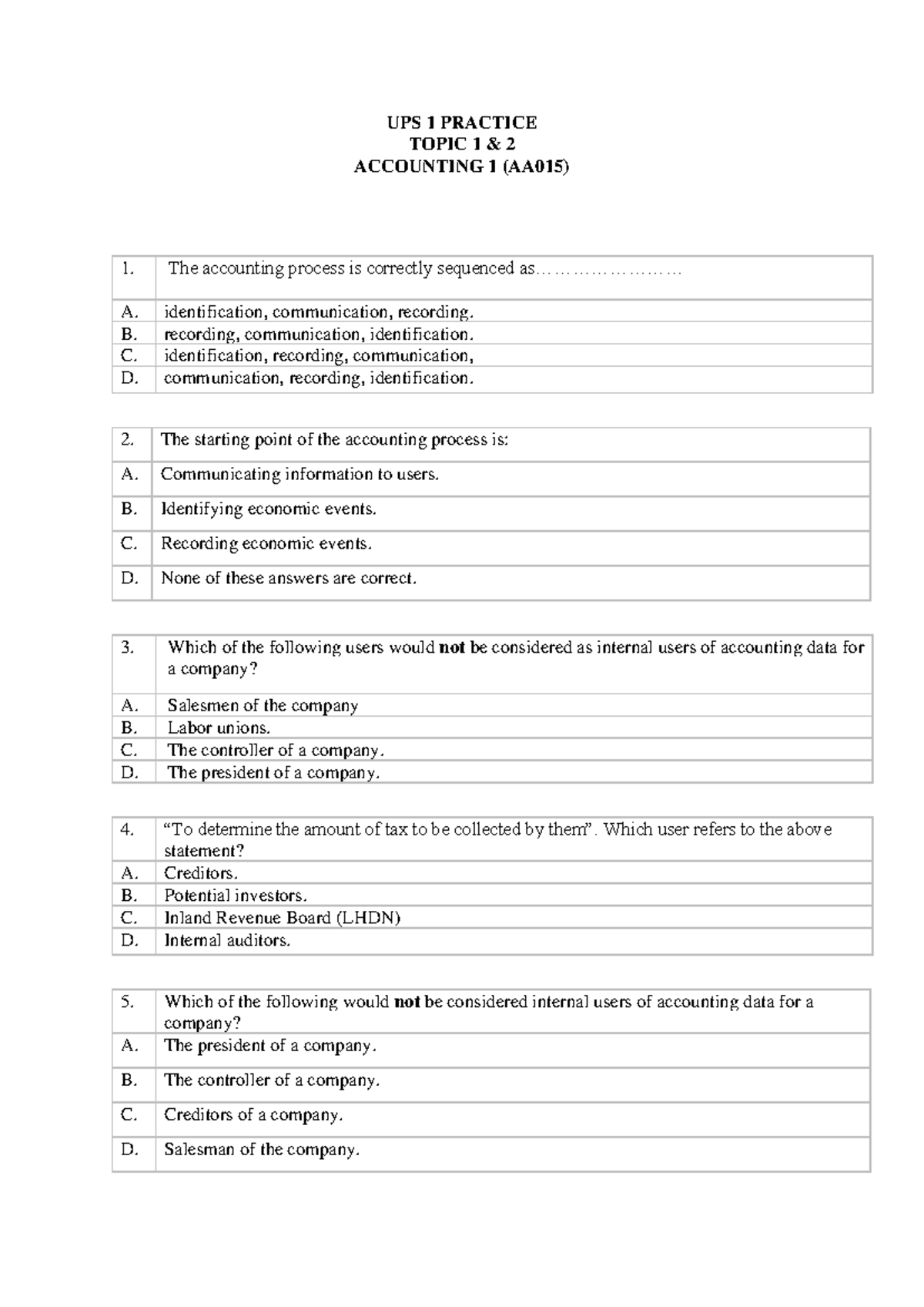 AA015 Accounting 1: UPS 1 Practice Questions & Answers - Studocu