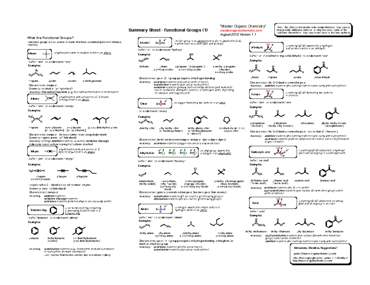 Functional Groups Cheat Sheet - Quick Reference Guide for Organic Chem ...