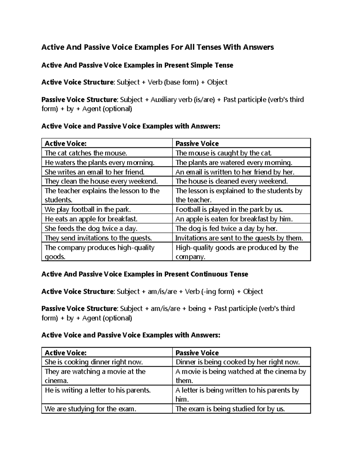 Active and Passive Voice Examples for All Tenses with Answers - Studocu