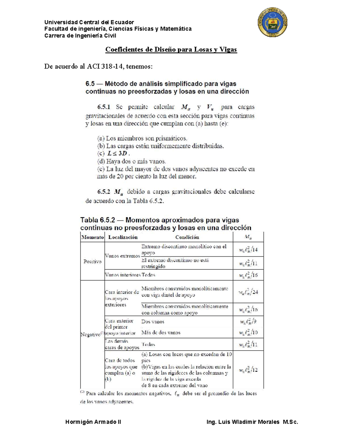 Coeficientes ACI 318-14: Diseño de Losas y Vigas en Ingeniería Civil ...