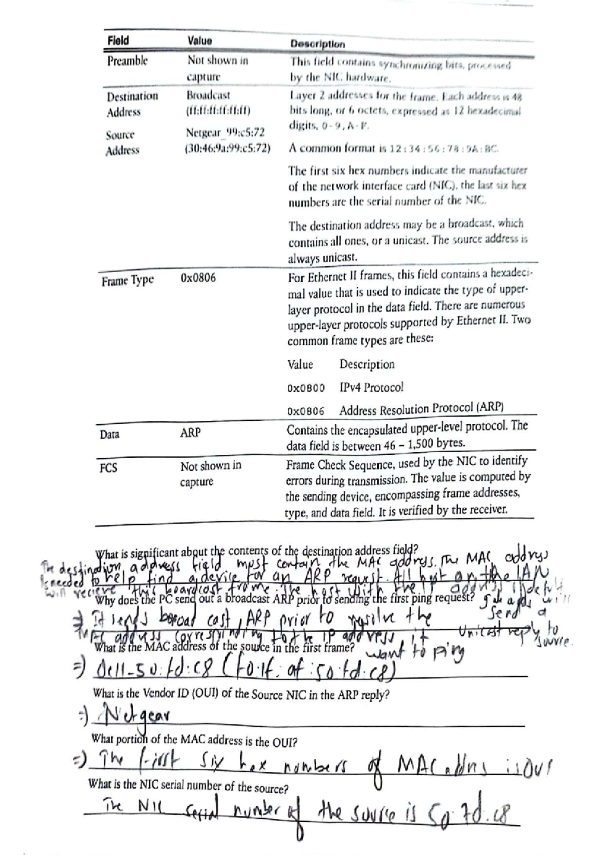 Lab 7 - Solution for Lab 7.6.1 Assignment in Manual - Studocu