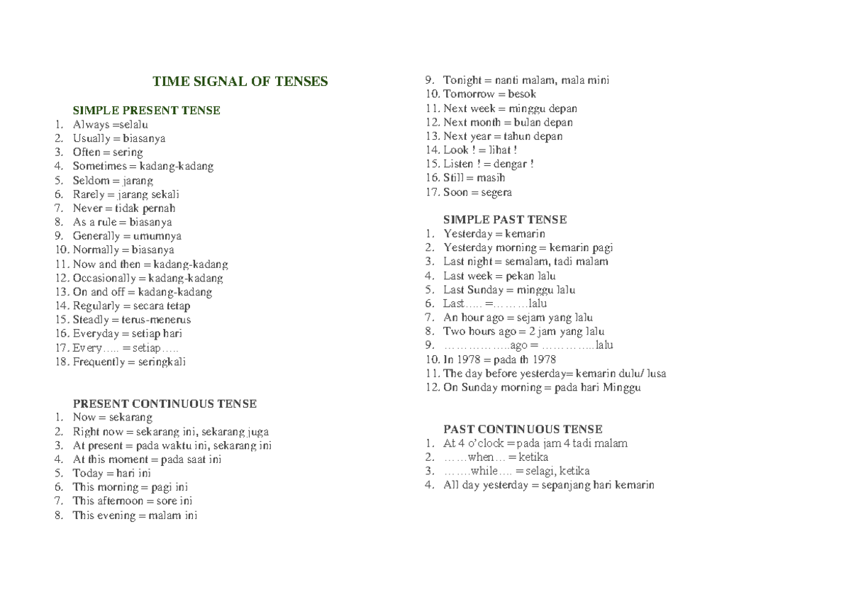 TIME Signals for English Tenses: A Comprehensive Guide - Studocu