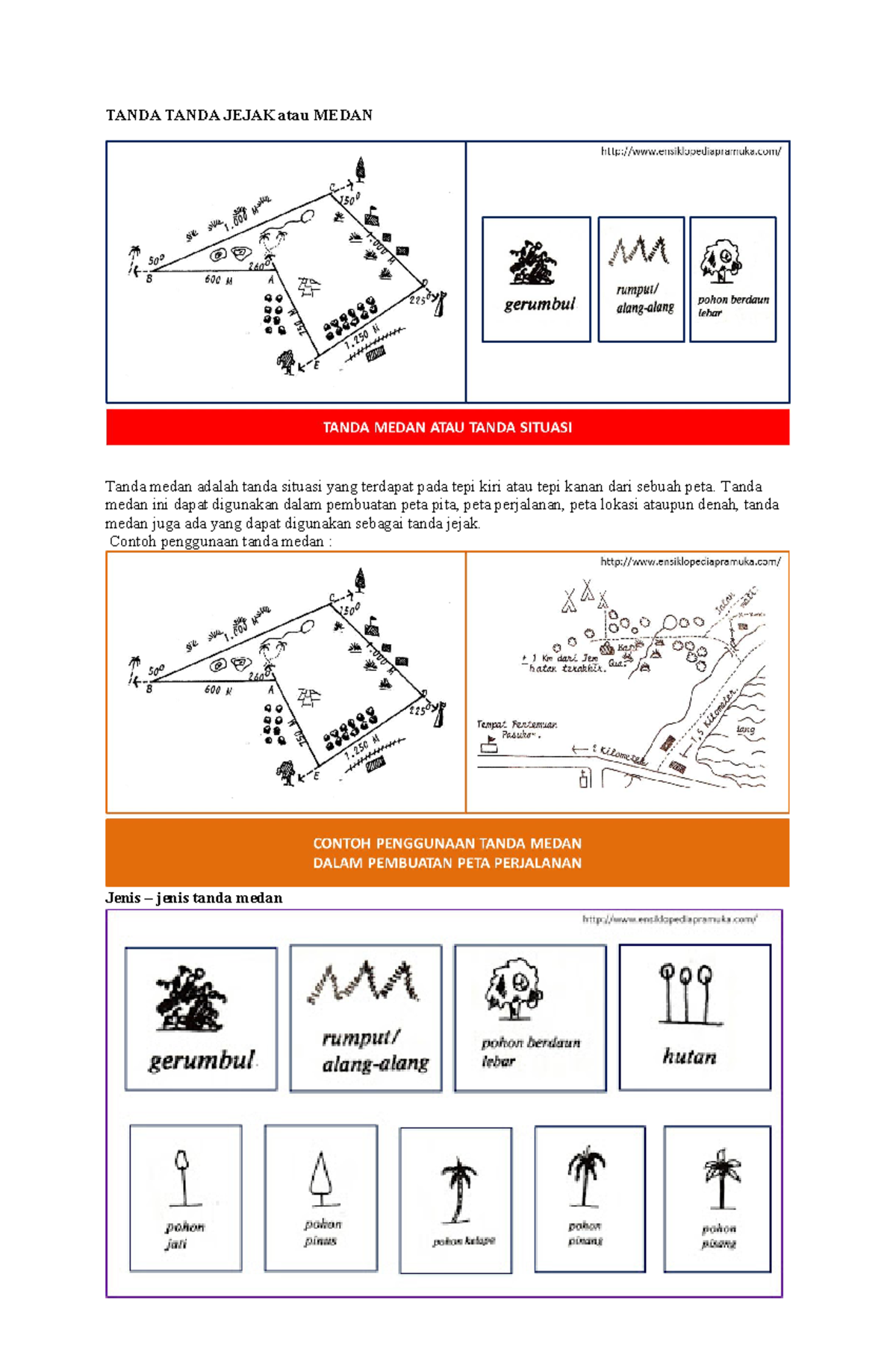 Tanda Tanda Jejak atau Medan - TANDA TANDA JEJAK atau MEDAN Tanda medan ...